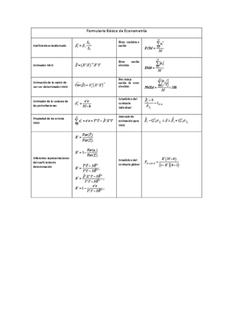 Formulario-basico-de-Econometria.pdf