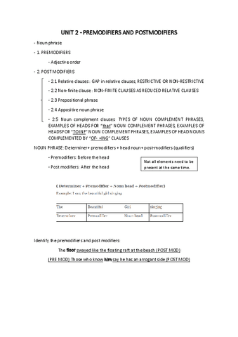 UNIT-2-PREMODIFIERS-AND-POSTMODIFIERS.pdf