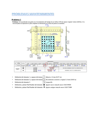 Problemas-Mantenimiento.pdf