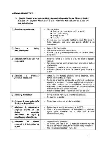 CASO-CLINICO-PEDRO.pdf