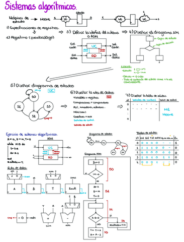 Resumen-completo-TOC-con-ejercicios.pdf