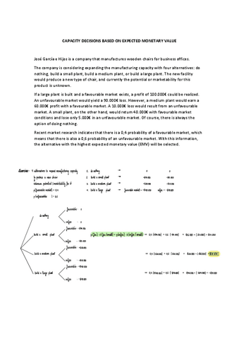 Expected-Monetary-Value-exercise.pdf