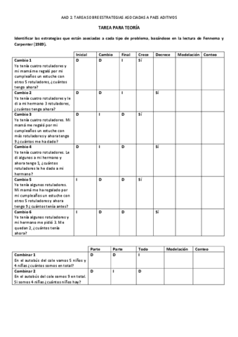 AAD2.-Tarea-sobre-Estrategias-asociadas.pdf