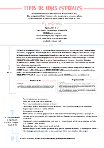 Tipos-de-leyes-estatales.pdf