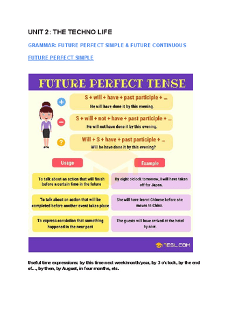 FUTURE PERFECT SIMPLE AND FUTURE CONTINUOUS FUTURE PERFECT SIMPLE.pdf