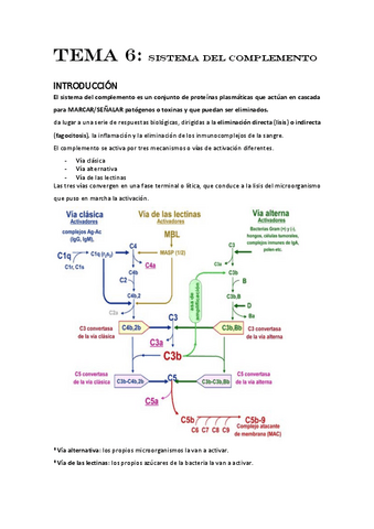 unidad-6 inmunología.pdf