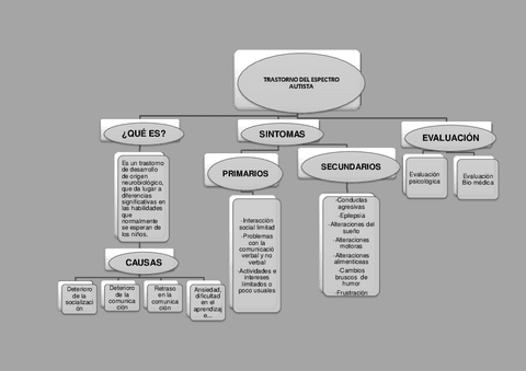 MAPA-CONCEPTUAL-TEA.pdf