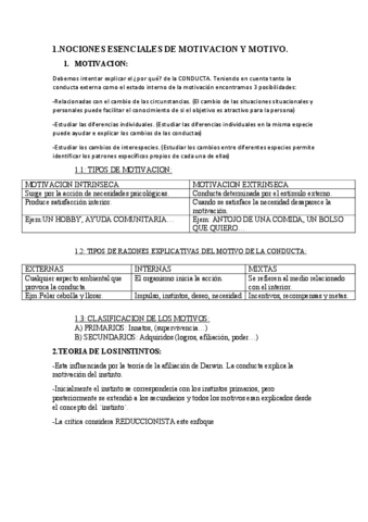 MOTIVACION-Y-EMOCION.pdf