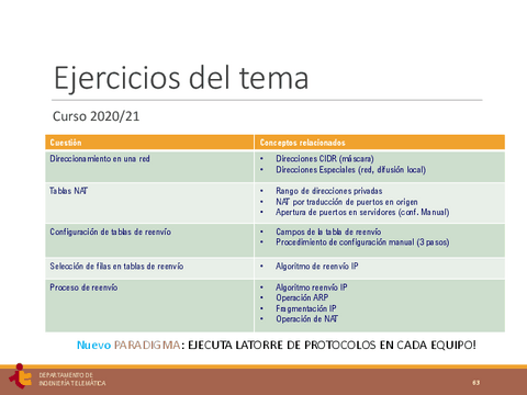Ej-Tema-5-by-JDPA.pdf