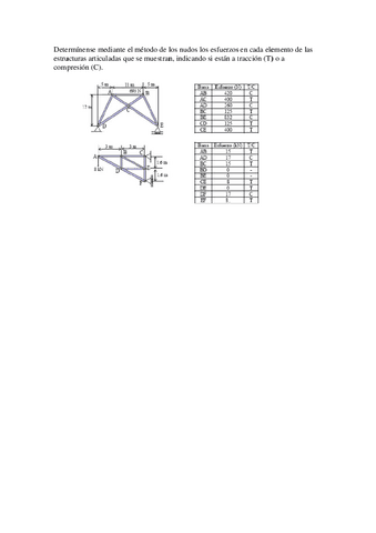 TEMA-8-ESTRUCTURAS-ARTICULADAS.pdf