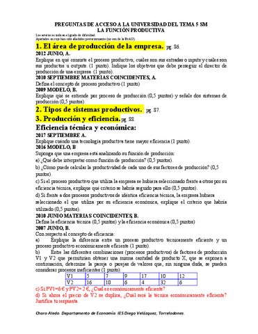 TEMA-05-SM-.-La-funcion-productiva.docx.pdf