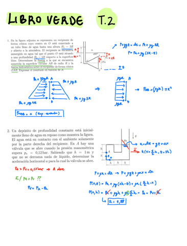 Cuestiones-Libro-Verde-T2.pdf