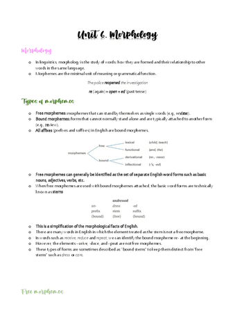Unit-6.-Morphology.pdf
