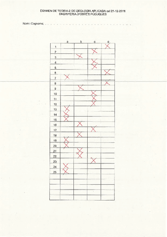 Examen-T2-2018.-geo.pdf