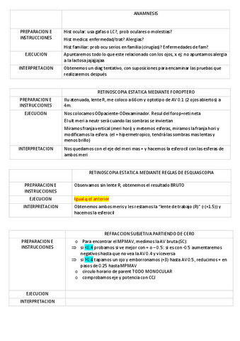 Resumen-Todo-Practicas-para-el-examen.pdf