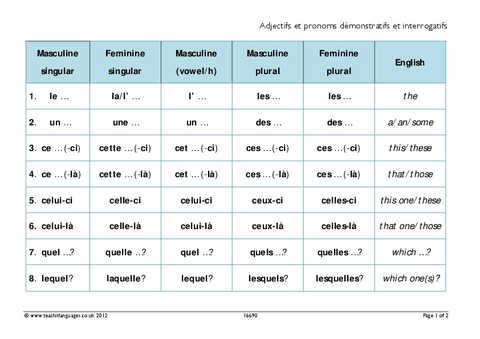 Adjectifs-et-pronoms-demonstratifs-et-interrogatifs.pdf