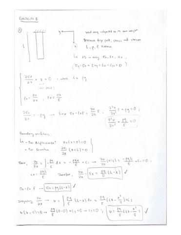 Exercises-Elasticity-II.pdf