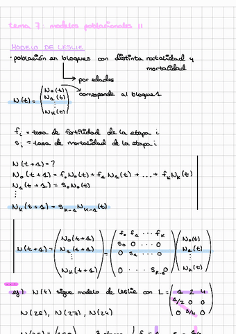 Tema-7-Modelo-de-Leslie.pdf