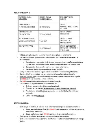 Resumen-teresa-bloque-1-y-2.pdf