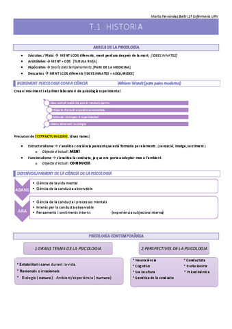 psico-resum-TOTS-ELS-TEMES.pdf