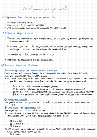 Ejercicios-examenes-explicados.pdf