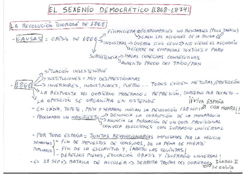 Sexenio Democrático - Esquemas.pdf