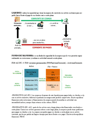 economia-t9-fondo-de-maniobra-ratios-periodo-medio-de-maduracion-PMM-PMF.pdf