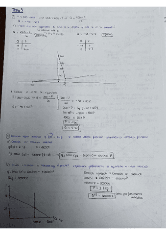 tema-3-ejercicios-de-micro.pdf