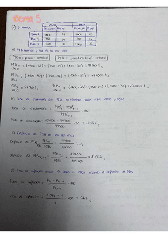 tema-5-ejerciocos-macro.pdf