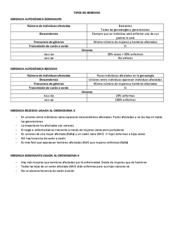 TIPOS-DE-HERENCIA.pdf