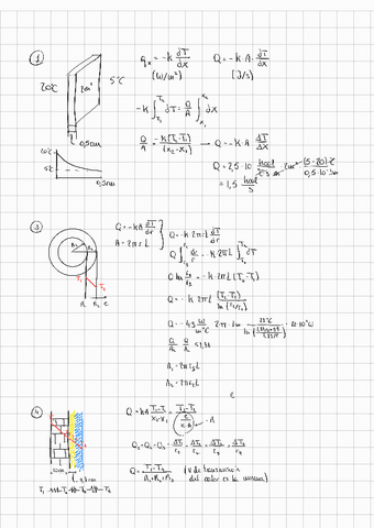 Problemas-transmision-de-calor.pdf