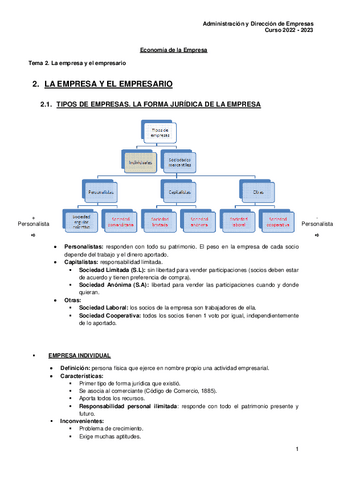 Tema 2. La empresa y el empresario.pdf