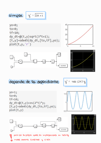 Ejemplos-Matlab.pdf