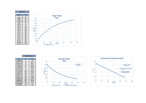 DESCARGA-CARGA-60F.pdf