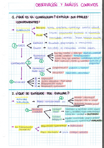 Preguntas-examen-resueltas-esquema.pdf