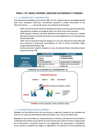 Tema-1-TIC-teoria.pdf