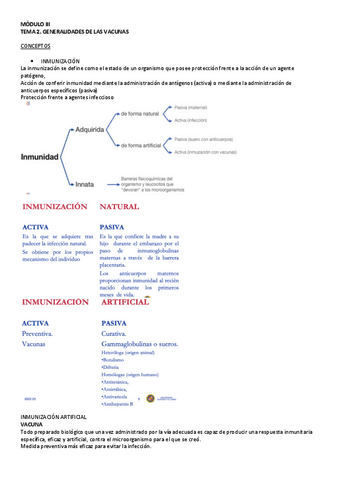 TEMA-2.1-MODULO-III.pdf
