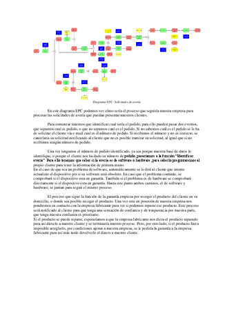 Diagrama-EPC-explicado.pdf