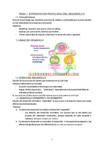 TEMA-1-INTRODUCCION-PSICOLOGIA-DEL-DESARROLLO.pdf