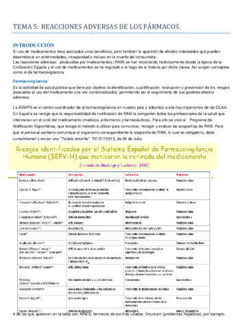 Tema 5-Reacciones adversas de los fármacos..pdf