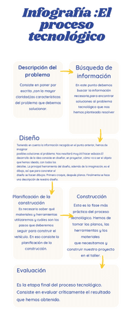 Infografia-ej-2.pdf