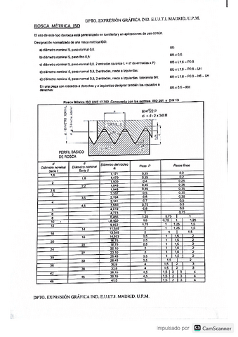 Tabla-metrica-Iso.pdf