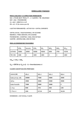 FORMULAS-PARA-APROBAR-PRACTICA.pdf