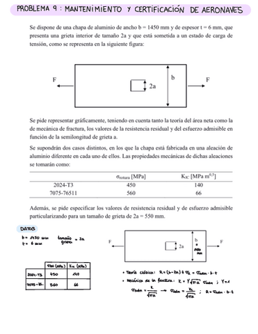 Problema-6-MCV.pdf