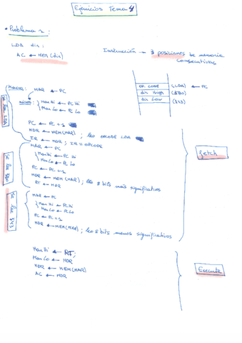 Ejercicios Tema 4 - EDC.pdf