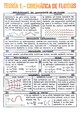 1.1.-Teoria-Cinematica.pdf