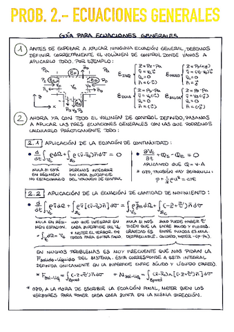 2.2.-Prob.-Ecs.-Generales.pdf