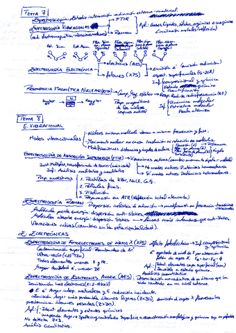 RESUMEN-TODO-2o-PARCIAL-MICRO.pdf