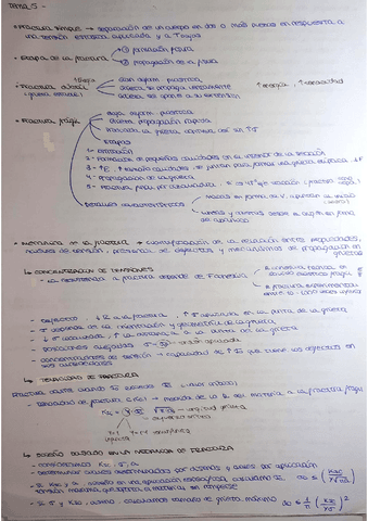 esquema-resumenTema-5-materiales.pdf
