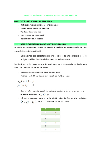 Tema-2.-Analisis-de-datos-multidimensionales.pdf